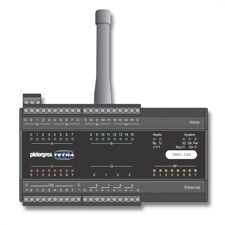 TETRA TMO-100 Modem | DAMM Australia